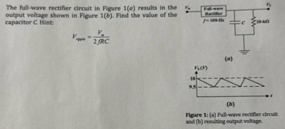 The full-wave rectifier circuit in Figure 1(a) | Chegg.com