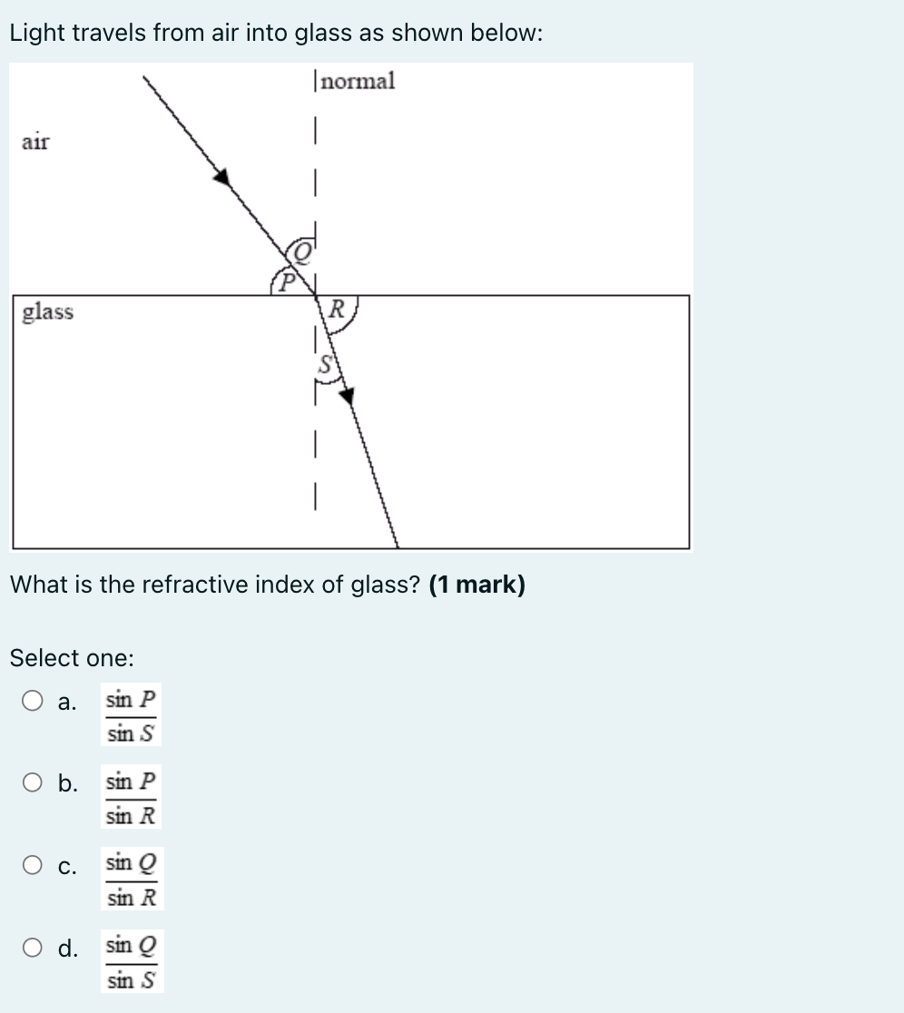 Solved Light travels from air into glass as shown below: | Chegg.com