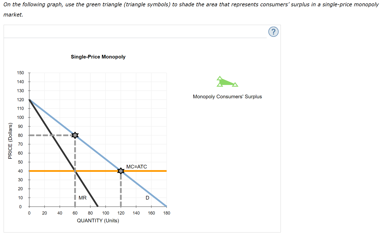 Solved 3. Working with Numbers and Graphs Q4 Consider a | Chegg.com
