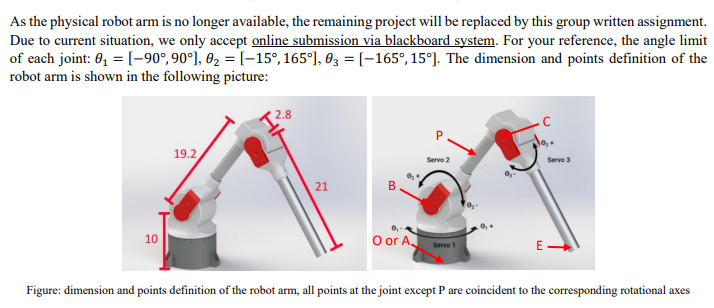 Solved As the physical robot arm is no longer available, the | Chegg.com