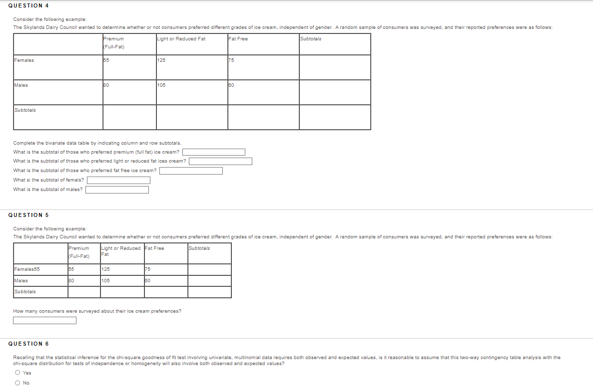 Complete the bivariate data table by indicating | Chegg.com