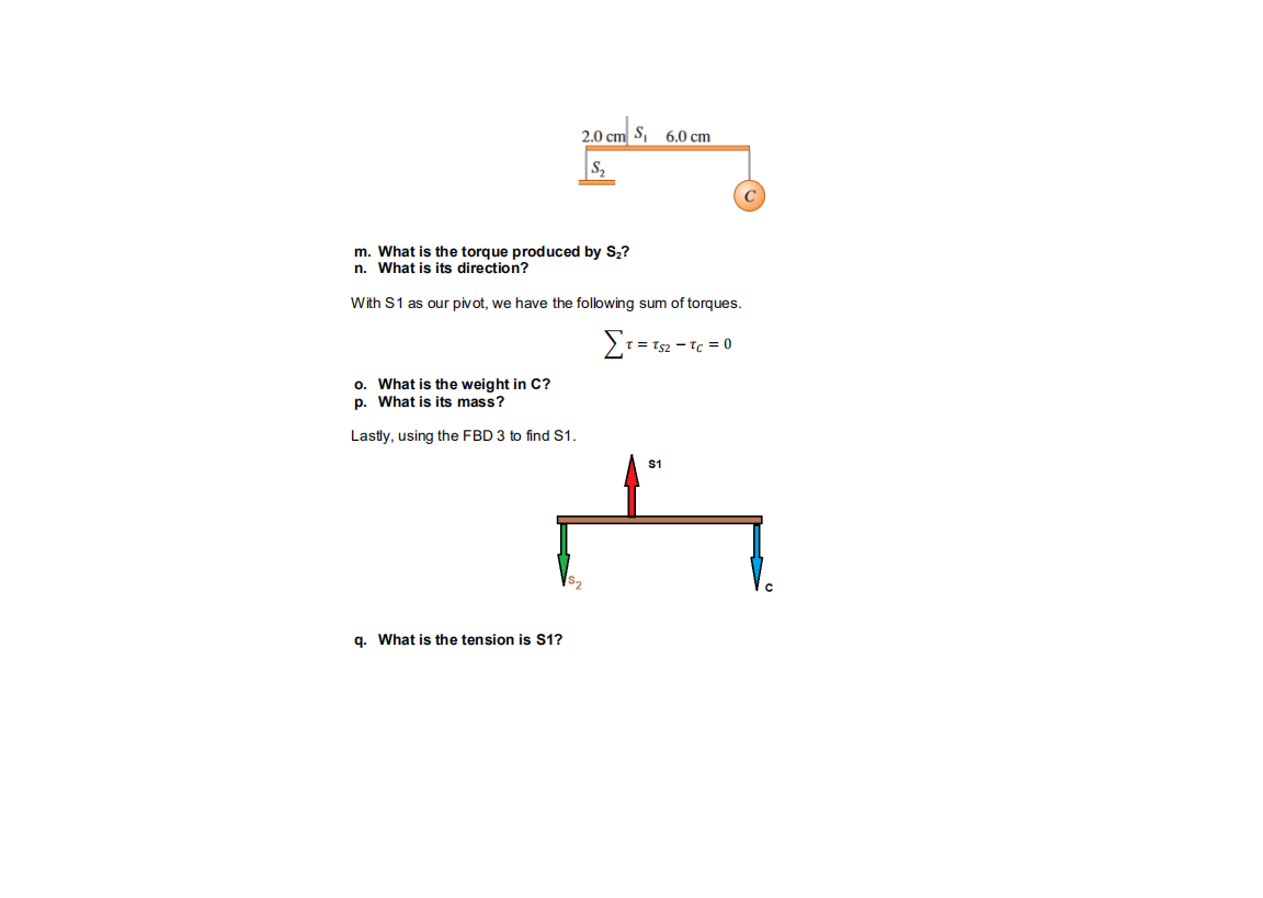 Solved Conditions of Equilibrium Guided Problem Concepts: | Chegg.com