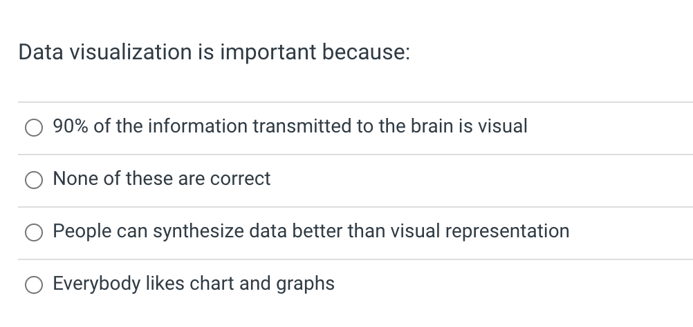 Solved Data visualization is important because: 90% of the | Chegg.com