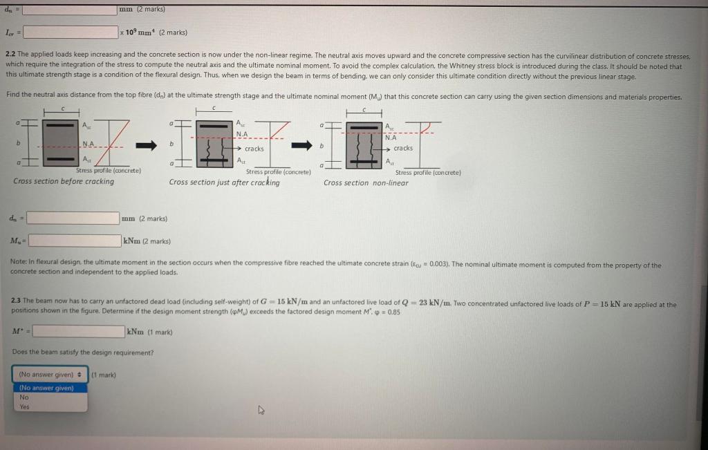 Solved The point loads are placed at the foxed positions | Chegg.com