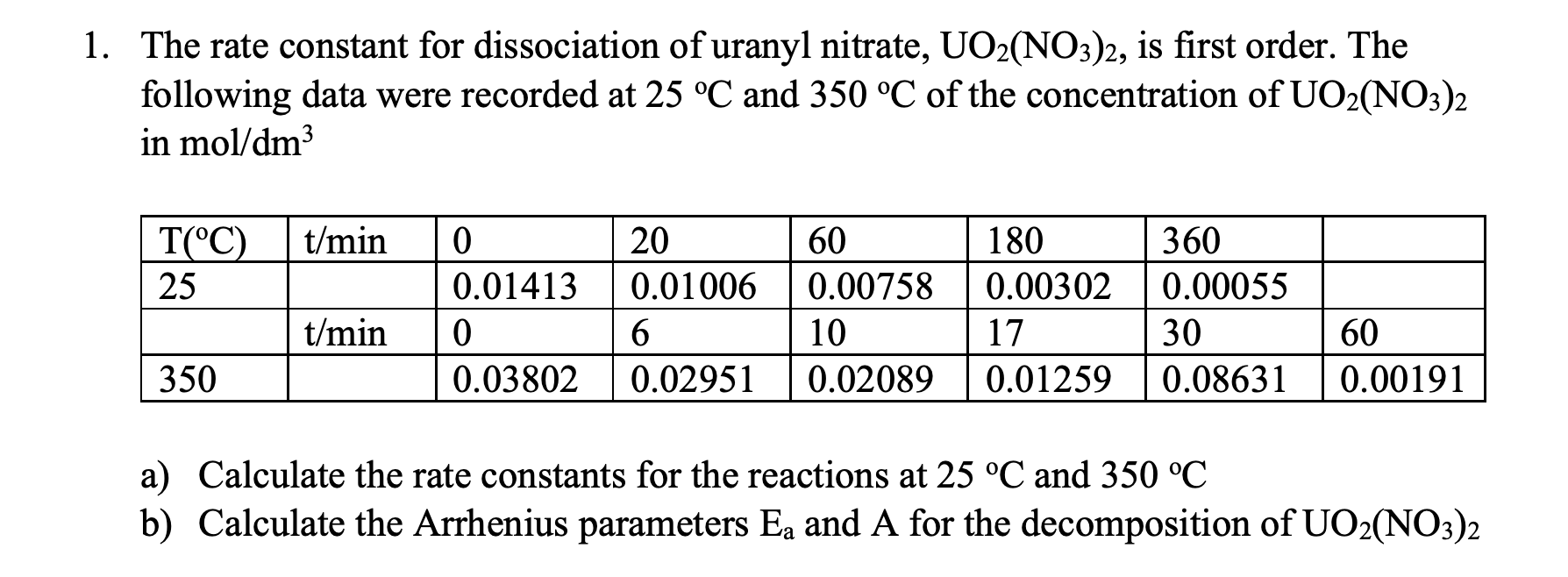 Solved 1. The rate constant for dissociation of uranyl | Chegg.com