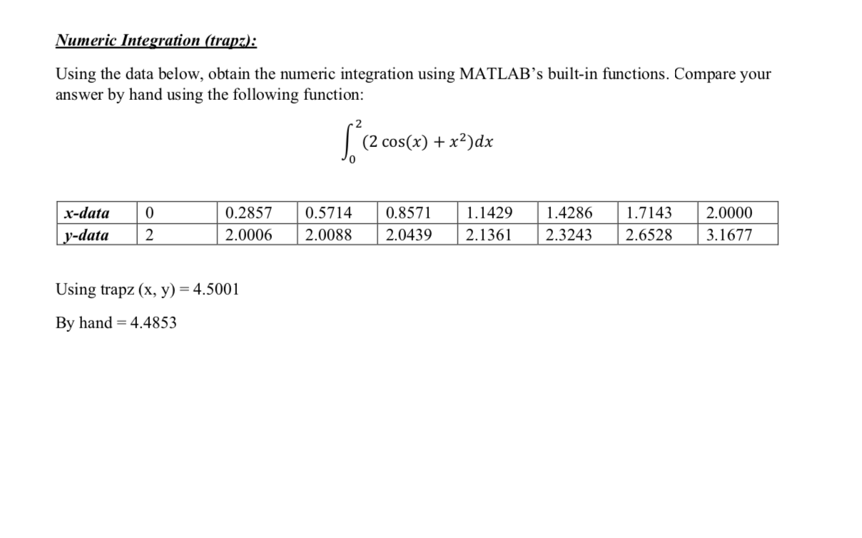 Solved Numeric Integration (tranz): Using the data below, | Chegg.com