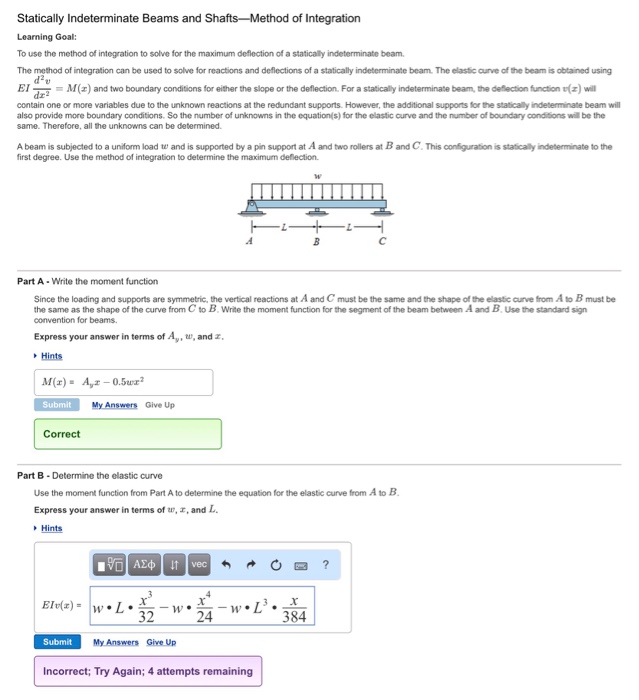 Solved Statically Indeterminate Beams and Shafts-Method of | Chegg.com