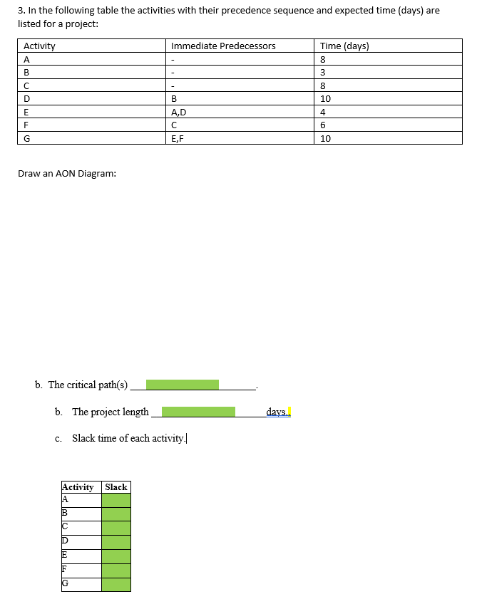 Solved 3. In the following table the activities with their | Chegg.com