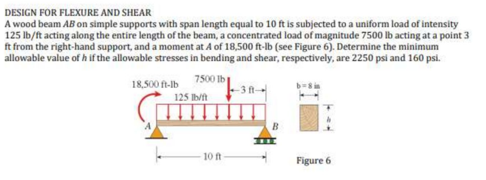 Solved DESIGN FOR FLEXURE AND SHEAR A wood beam AB on simple | Chegg.com