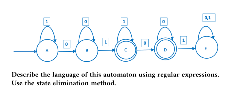 Solved 0,1 0 8-8-8-8-8 1 1 0 E B Describe the language of | Chegg.com