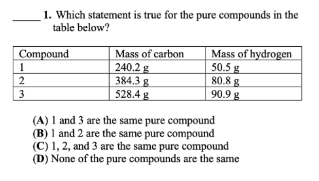 Solved 1. Which statement is true for the pure compounds in | Chegg.com