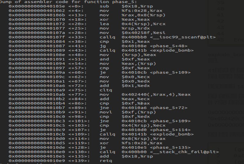 Solved Binary Bomb.c Lab Phase 3-6 Goals: Solve a total of | Chegg.com