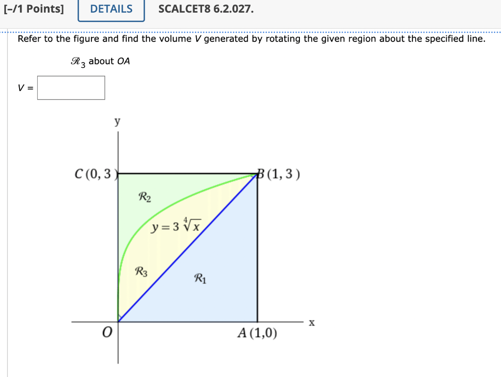 Solved [0/1 Points] DETAILS PREVIOUS ANSWERS SCALCET8 | Chegg.com