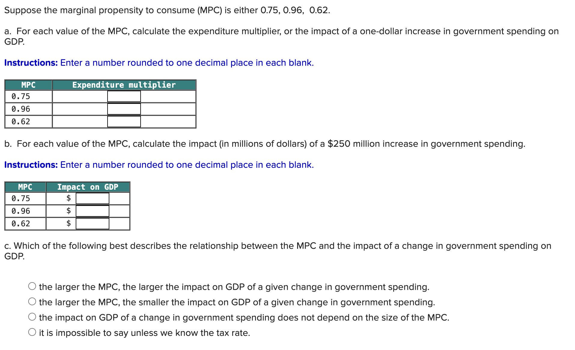 a. ﻿For each value of the MPC, ﻿calculate the | Chegg.com