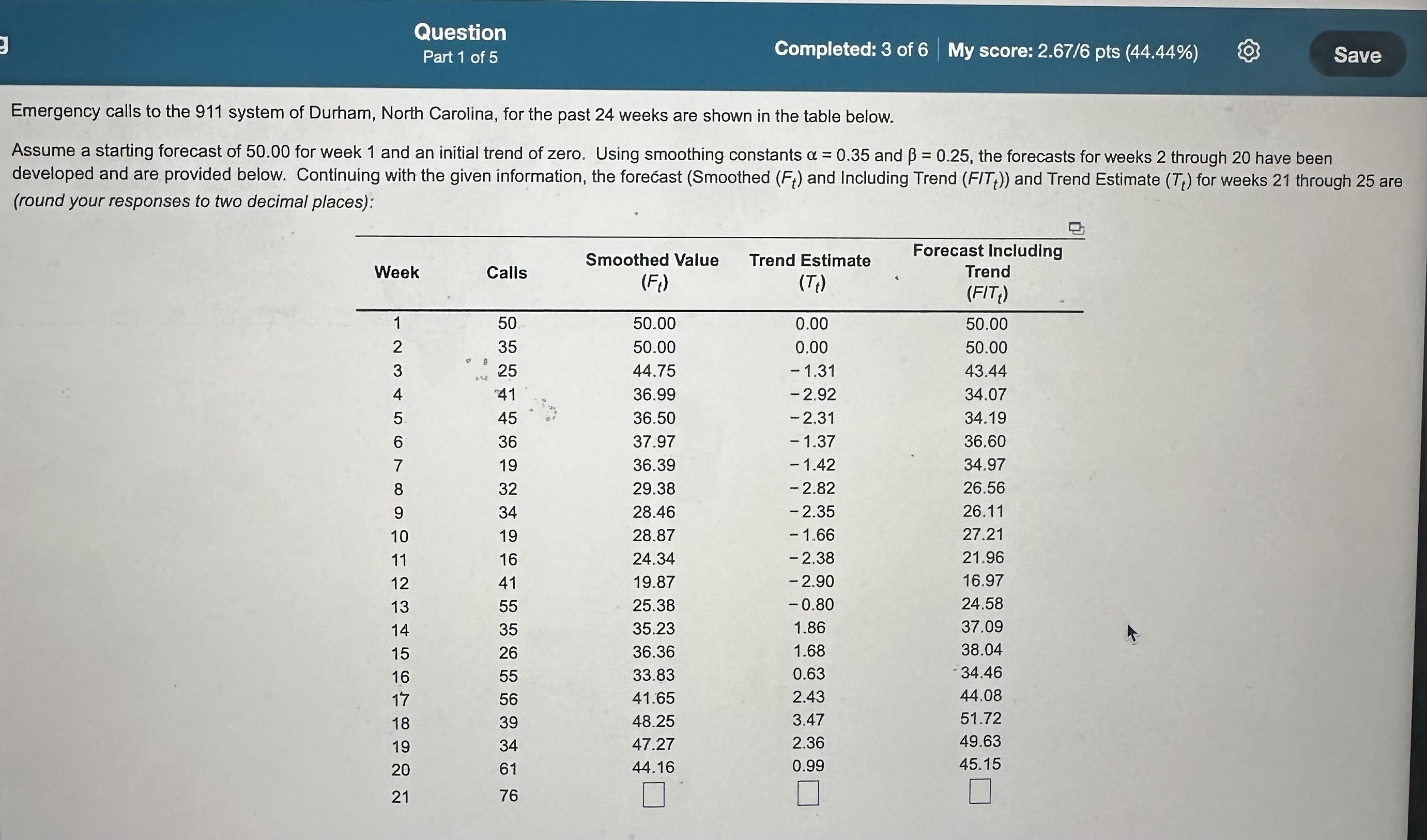 Solved QuestionPart 1 ﻿of 5Completed: 3 ﻿of 6My score: | Chegg.com
