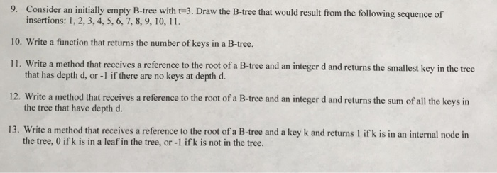 Solved 9. Consider an initially empty B-tree with t-3. Draw | Chegg.com