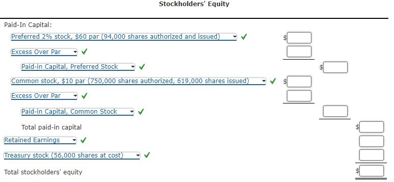 Solved The following Stockholders’ ﻿Equity section of the | Chegg.com