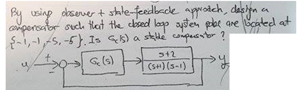 Solved By using observer & state-feedback approach, design a | Chegg.com