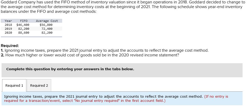 Solved Foddard Company has used the FIFO method of inventory | Chegg.com