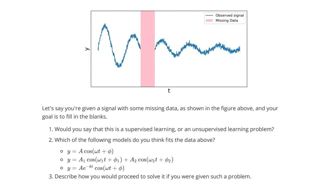 Solved Observed signal Missing Data un Let's say you're | Chegg.com