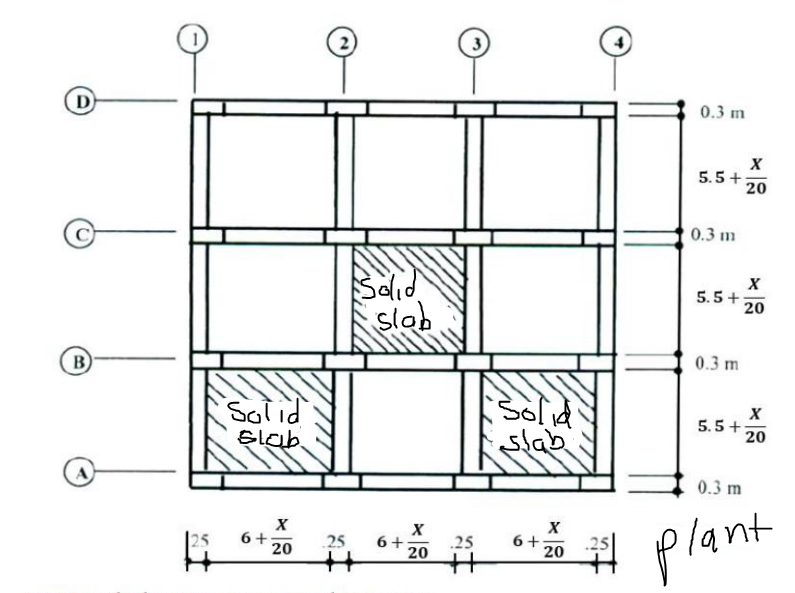 Solved The figure shows the floor plan of a slab | Chegg.com