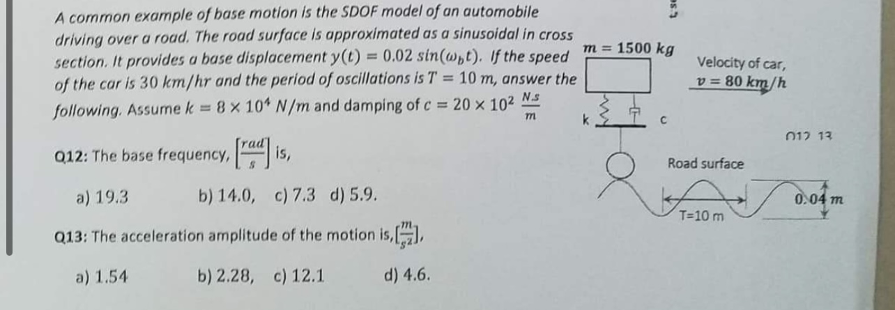 Solved A common example of base motion is the SDOF model of | Chegg.com