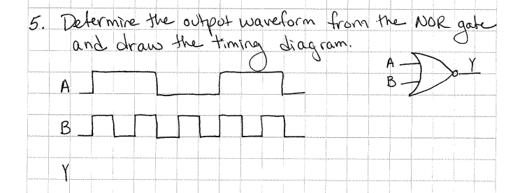 Solved 5. Determine the output waveform from the NOR gate | Chegg.com