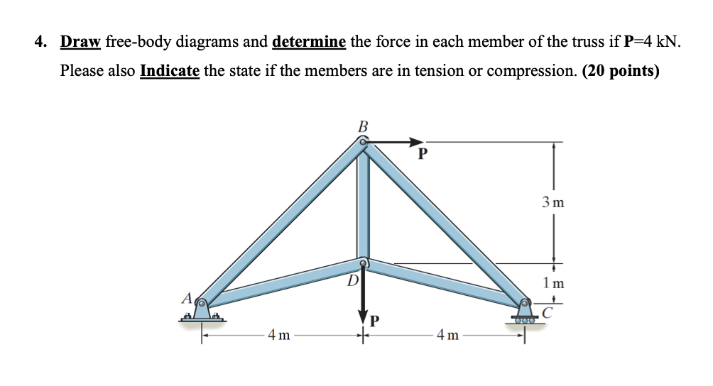 Solved 4. Draw free-body diagrams and determine the force in | Chegg.com