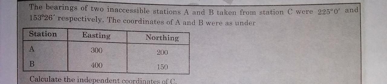 Solved The bearings of two inaccessible stations A and B | Chegg.com