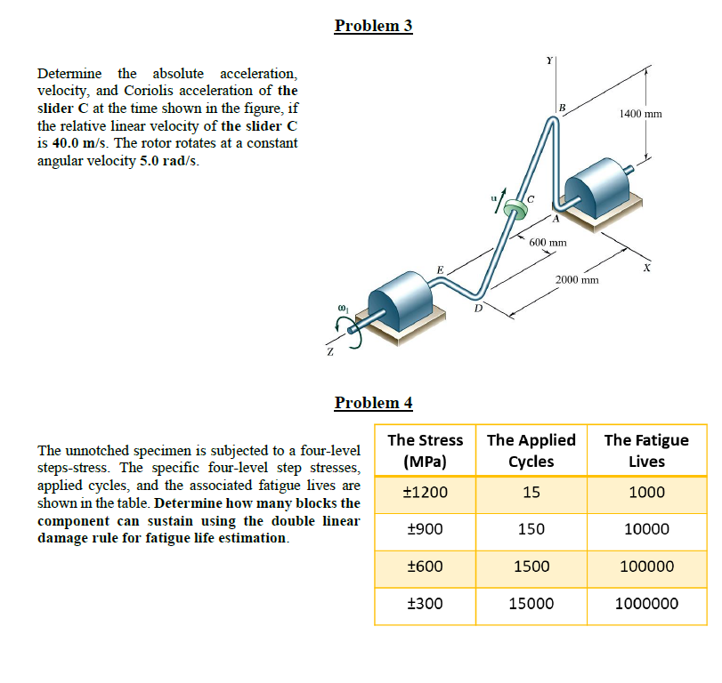 Problem 3 Determine the absolute acceleration, | Chegg.com