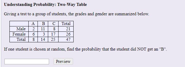 Solved Understanding Probability: Two-Way Table The table | Chegg.com