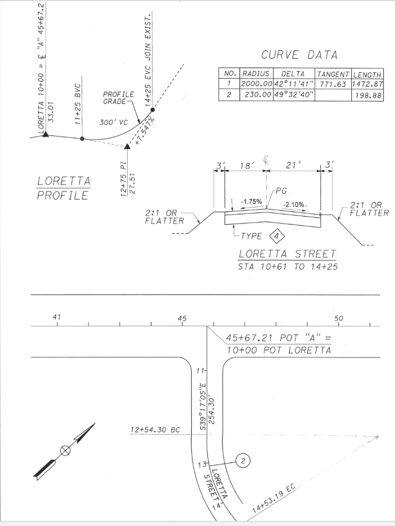 Solved Calculate the alignment traverse on Loretta St. from | Chegg.com
