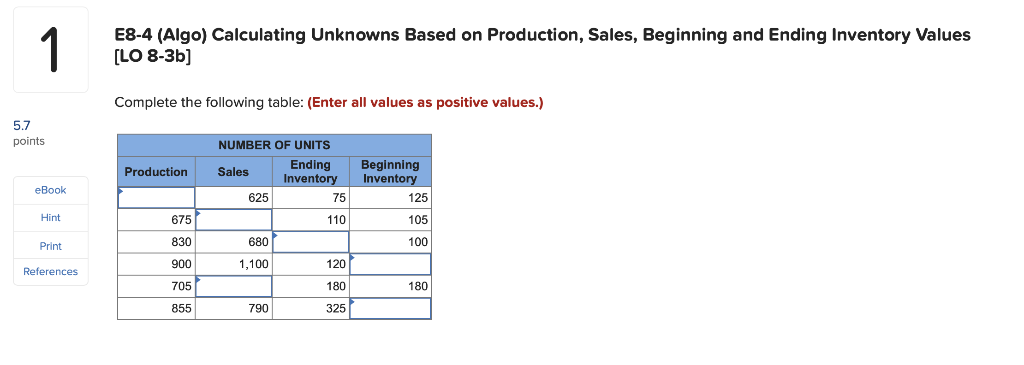 Solved 1 E8-4 (Algo) Calculating Unknowns Based on | Chegg.com