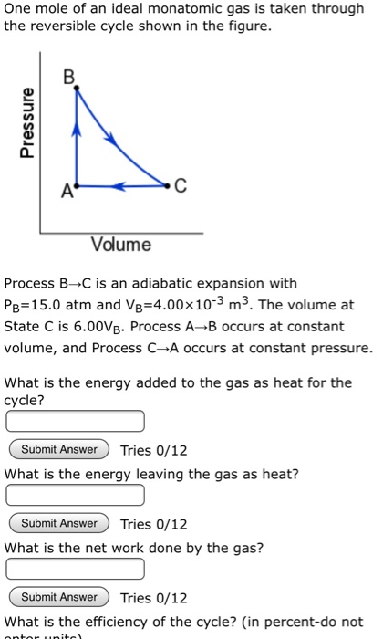 Solved One mole of an ideal monatomic gas is taken through | Chegg.com