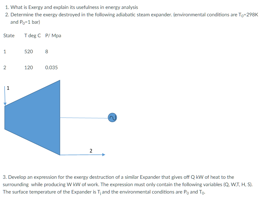 Solved 1. What is Exergy and explain its usefulness in | Chegg.com