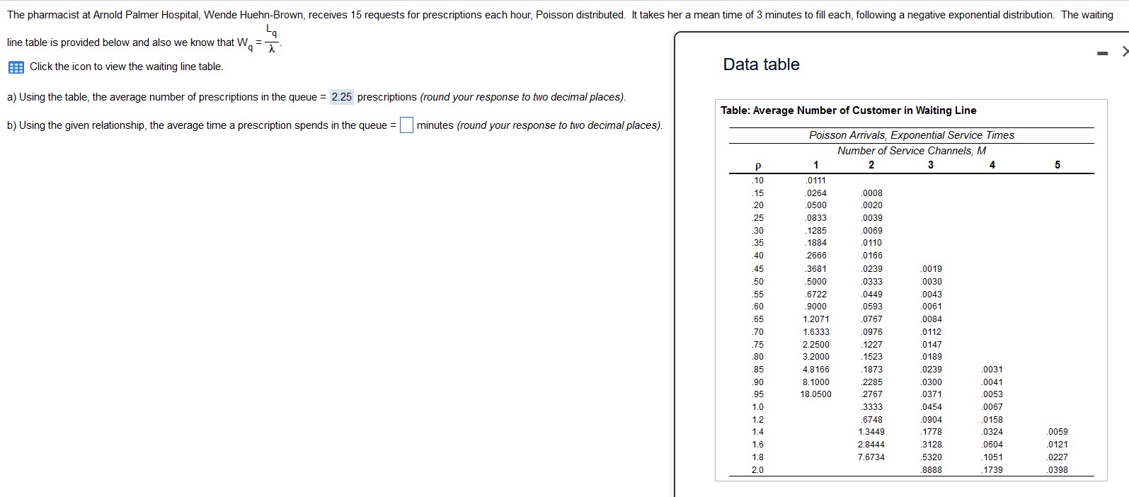 Solved line table is provided below and also we know that | Chegg.com