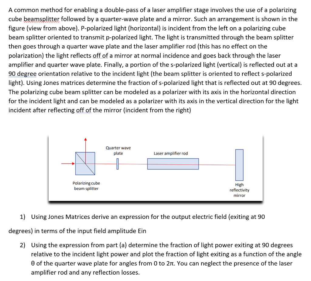 A common method for enabling a double-pass of a laser | Chegg.com