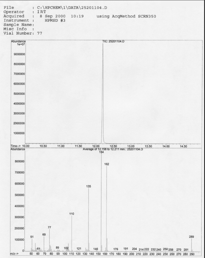 Data is provided for total ion count, M/Z ratio, and | Chegg.com