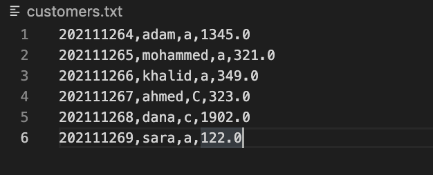 Solved hello, this function gives me top 1 account in | Chegg.com