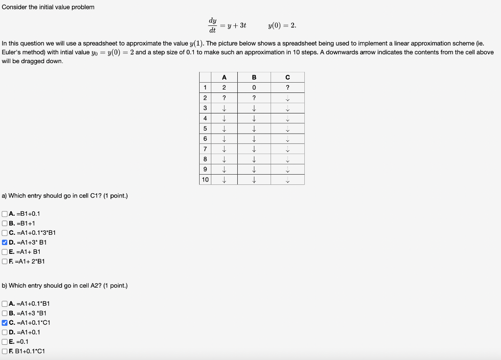 Solved Consider the initial value problem dtdy=y+3ty(0)=2. | Chegg.com