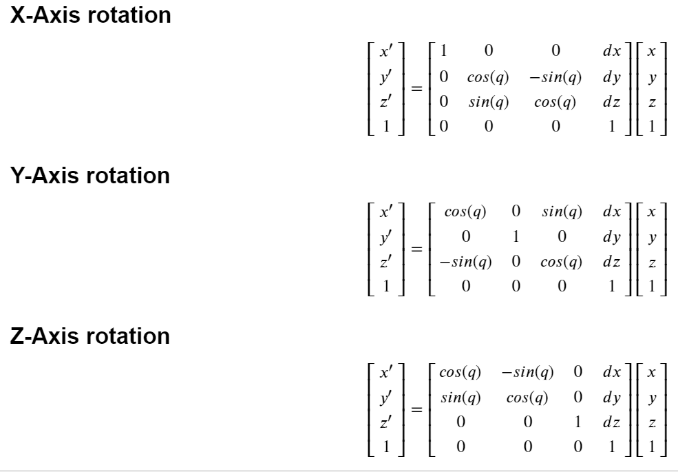 Consider the robot depicted in the following | Chegg.com