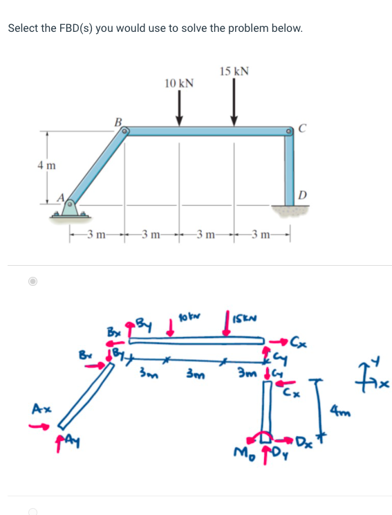 Solved Select the FBD(s) you would use to solve the problem | Chegg.com