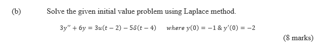 Solved Solve the given initial value problem using Laplace | Chegg.com