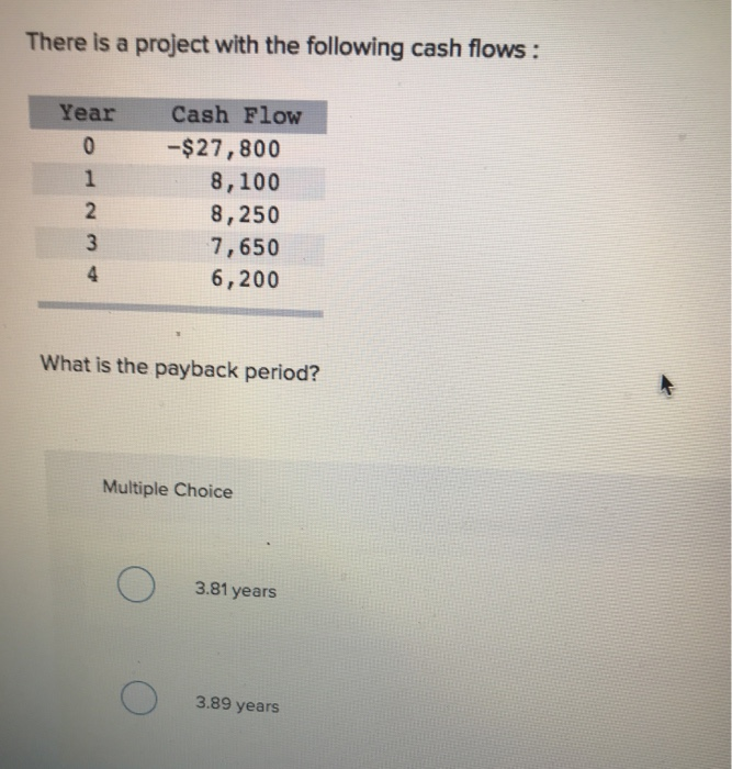 Solved There is a project with the following cash flows: | Chegg.com