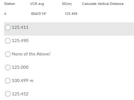 Solved Station VCR avg SD(m) Calculate Vertical Distance А | Chegg.com