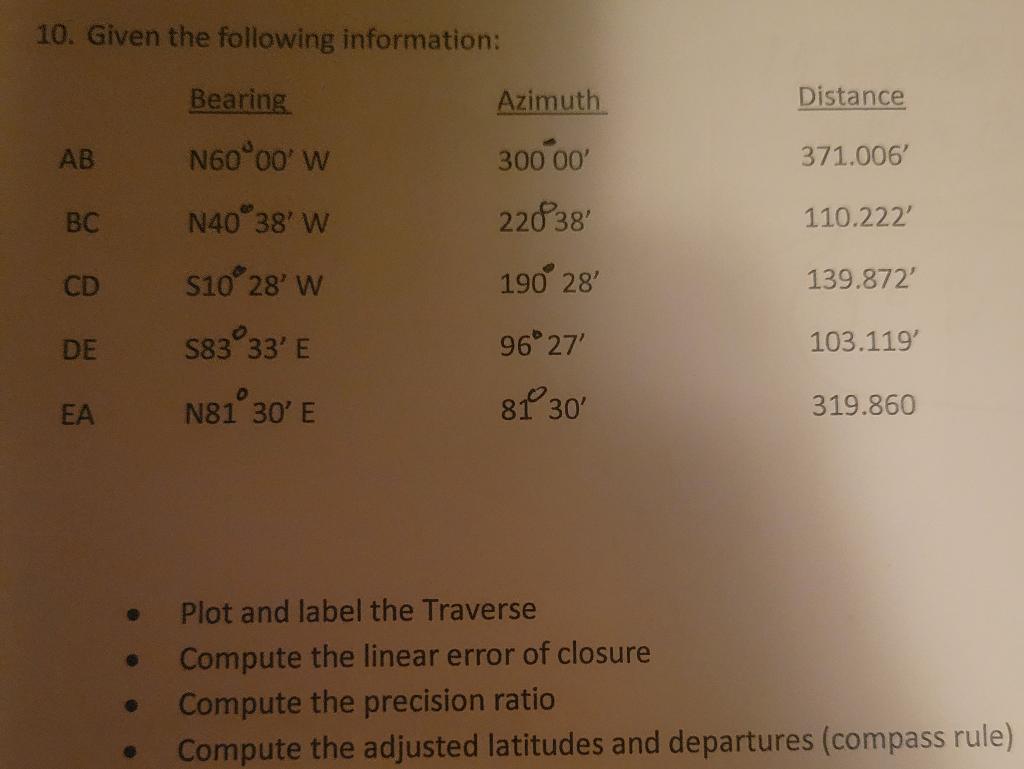 Solved 10. Given the following information: - Plot and label | Chegg.com