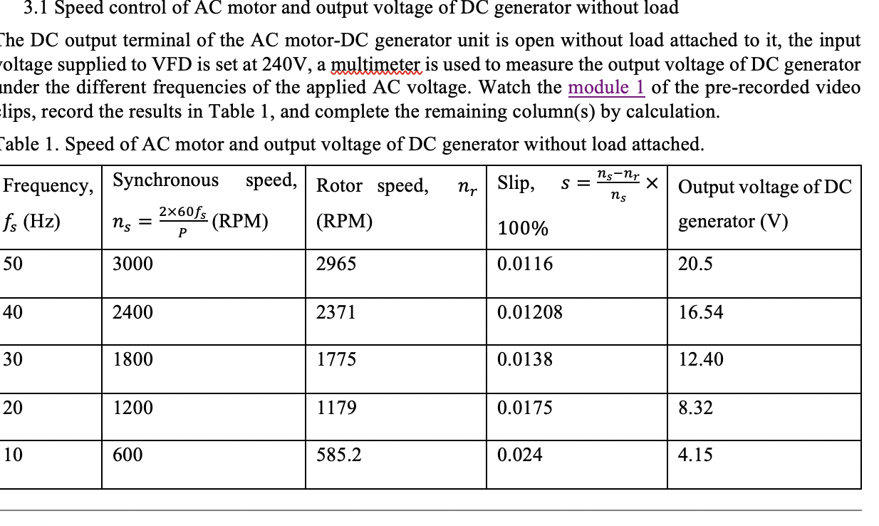 Solved discuss this table was completed after watching the | Chegg.com