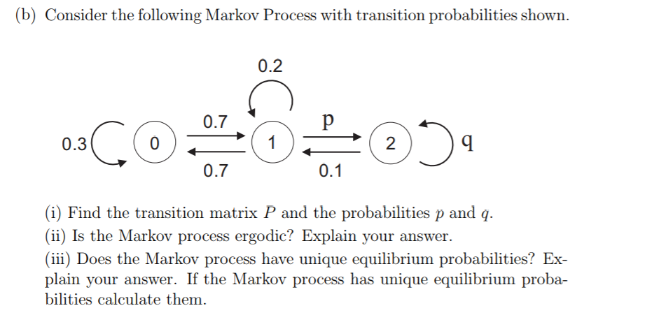 Solved (b) Consider the following Markov Process with | Chegg.com