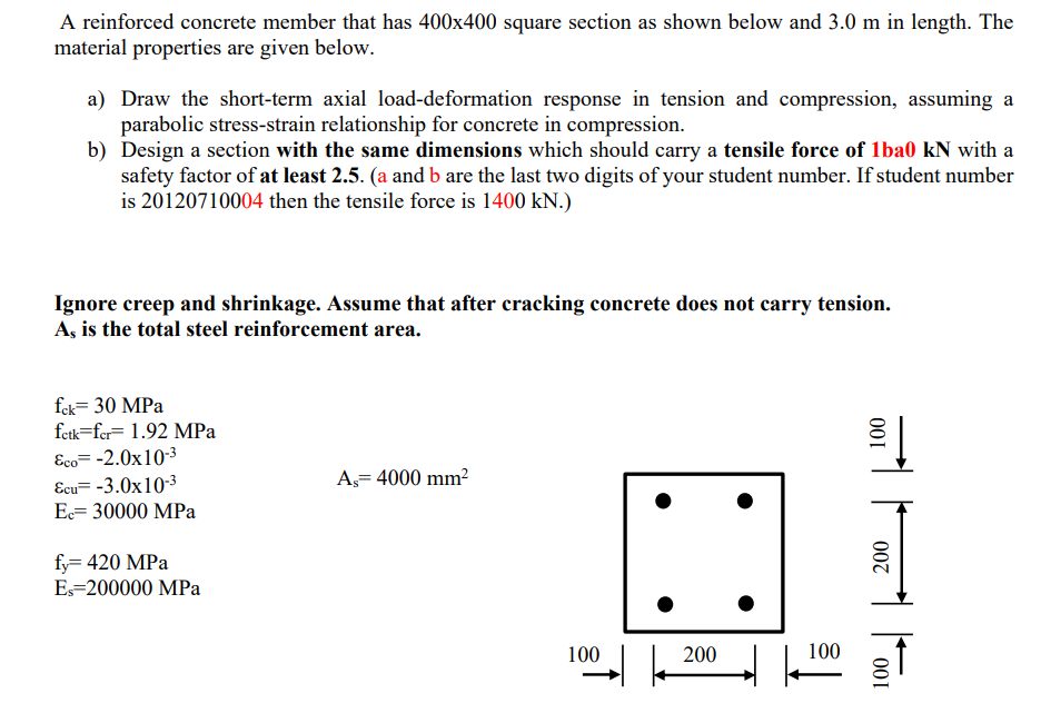 Solved A reinforced concrete member that has 400x400 square | Chegg.com