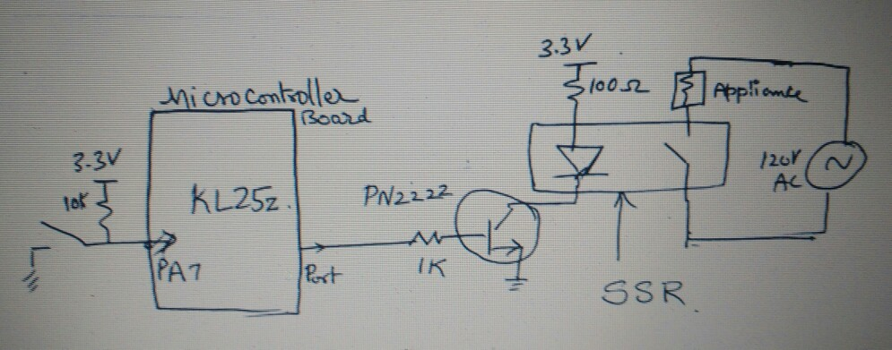 Use KL25z board to turn on and turn off an AC powered | Chegg.com